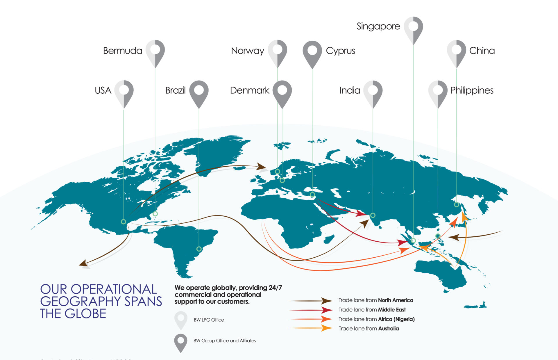 Our Business Areas at BW LPG