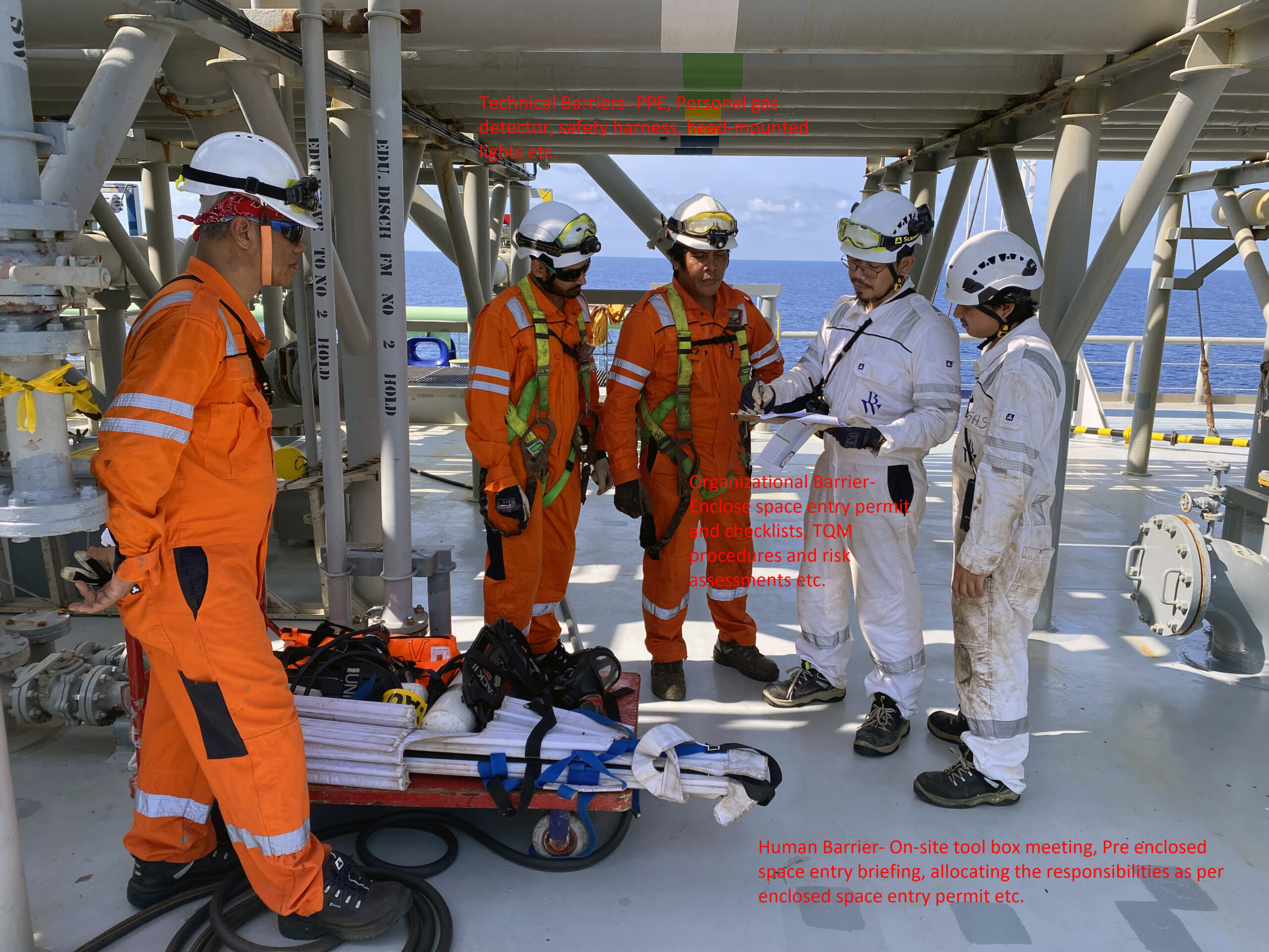 Dealing with Risks: Our Q3 Safety Message - BW LPG